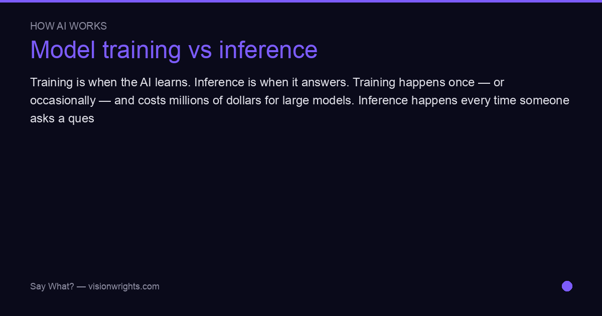 Model training vs inference — Say What? AI & Data Explorer